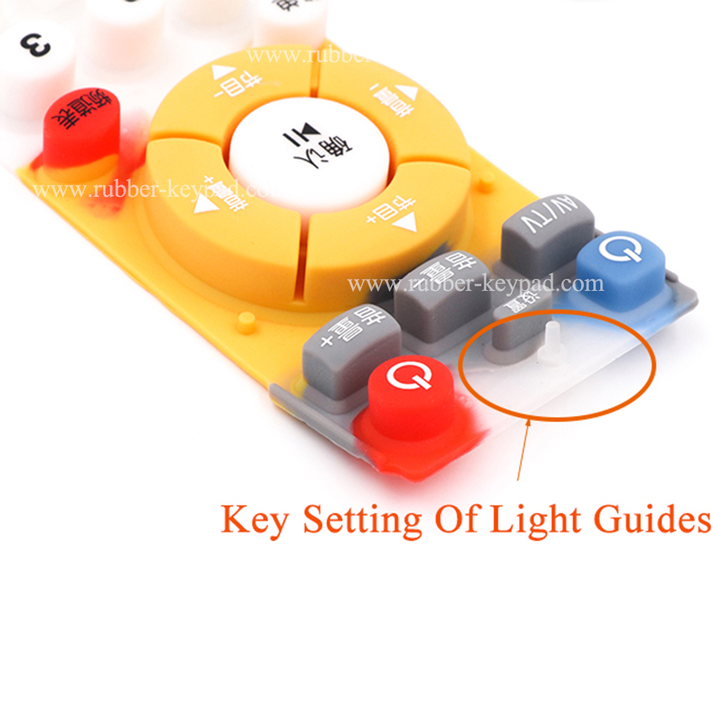 What Are the Options for the Backlighting of the Electronic Silicone ...