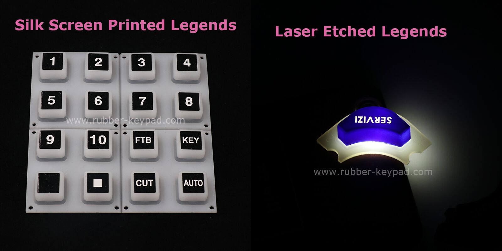 Custom Rubber Keypad For Remote Control from China manufacturer