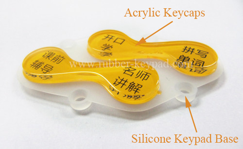 Intro to P+R Plastic Rubber Keypad with Key Cap & Button Cover ...