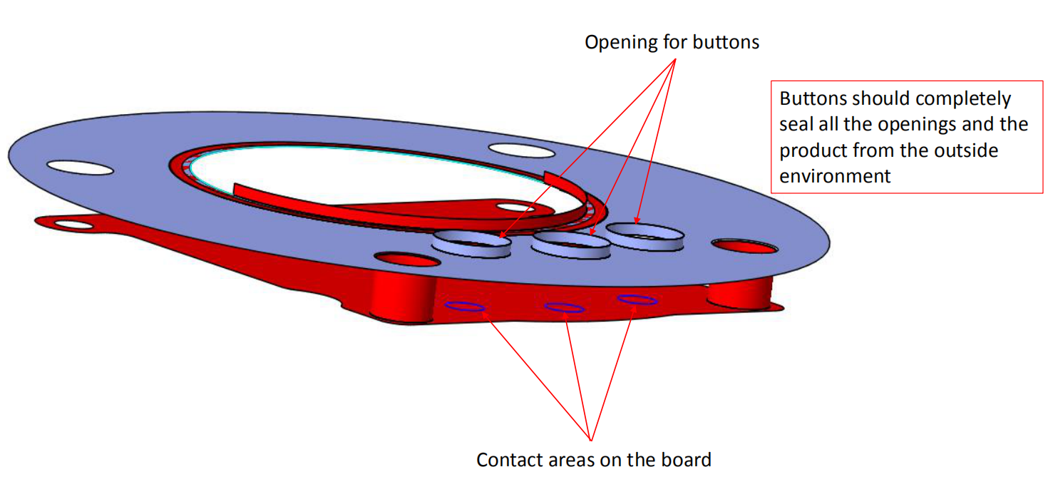 How to Design A Silicone Keypad - Rubber Keypad Design Guide - Better ...