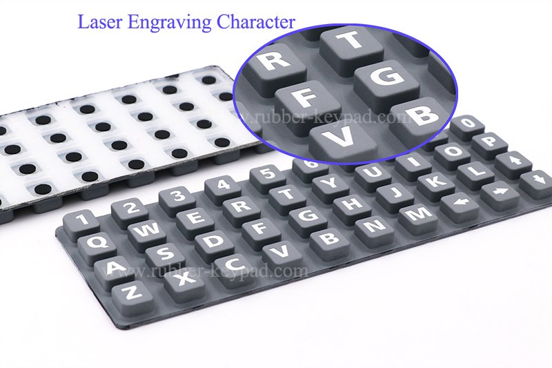 Backlit Rubber Keypad with PU Coating from China manufacturer - Xiamen ...