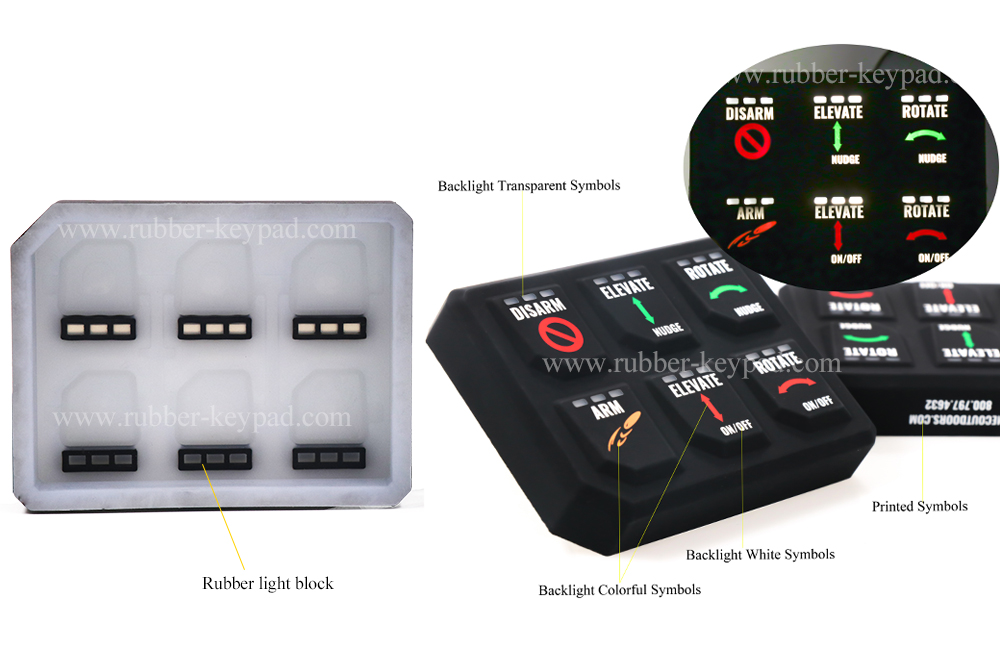 How to isolate light for a backlit silicone switch keyboard?