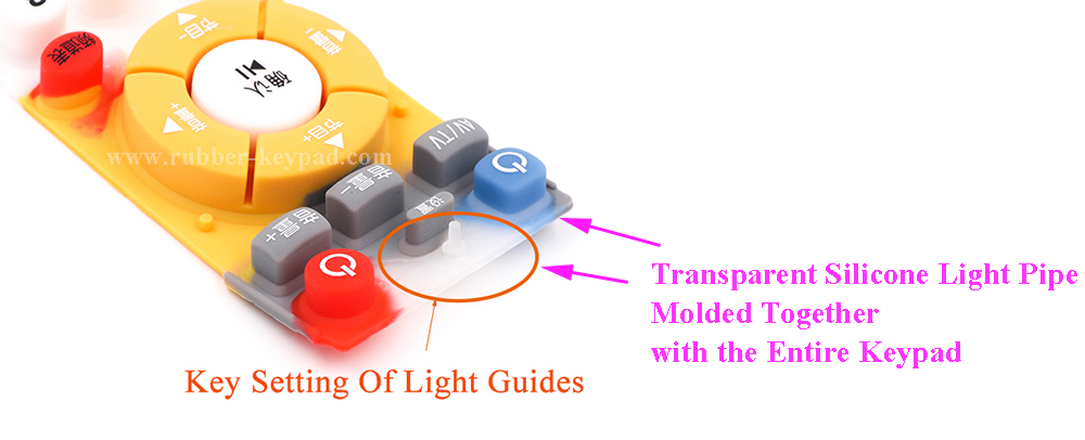 Backlight Design for Rubber Switches