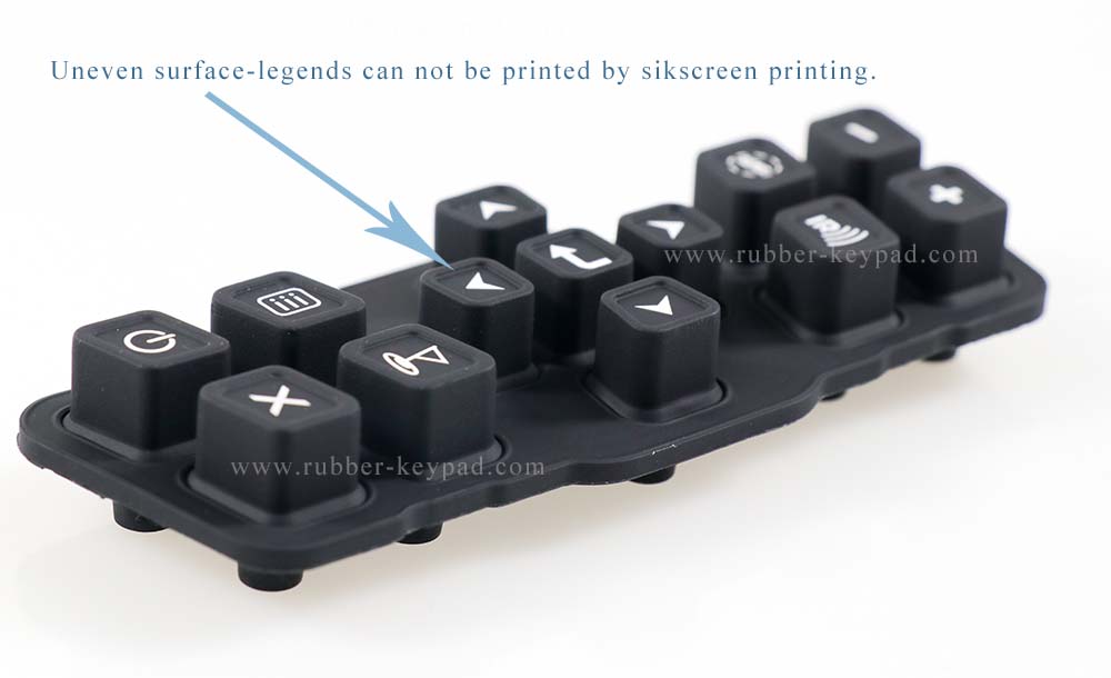 Color Coating Keypad | Color Painting Keyboard Manufacturer