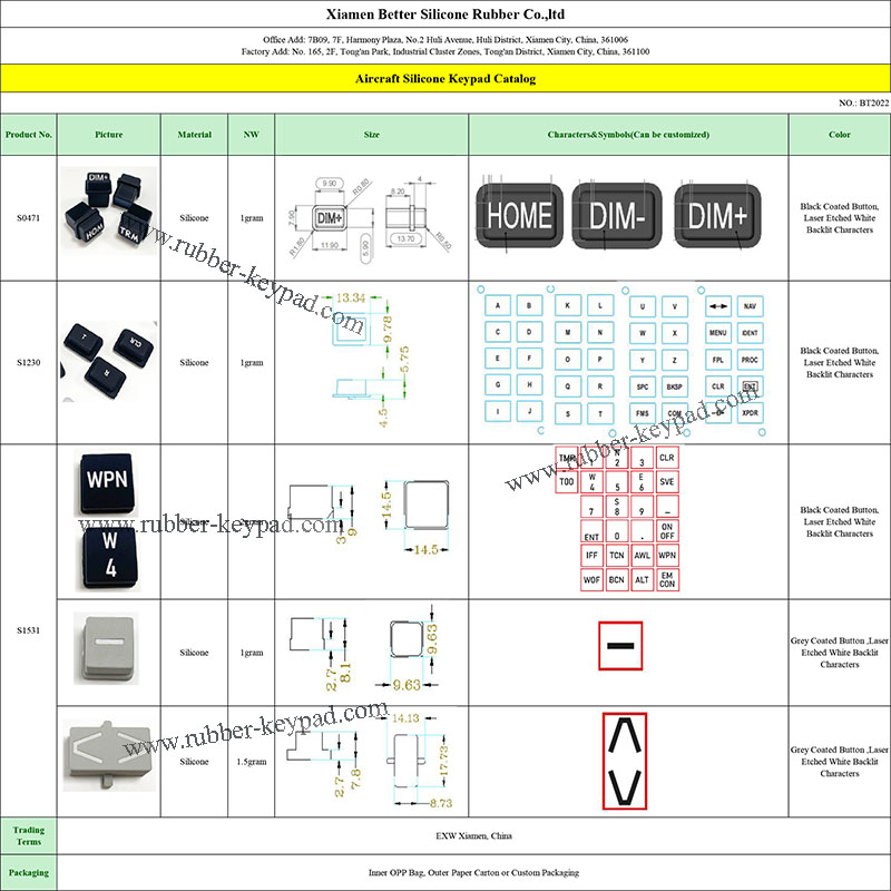 Aircraft Button Manufacturing Process丨Airplane Button - Xiamen Better ...